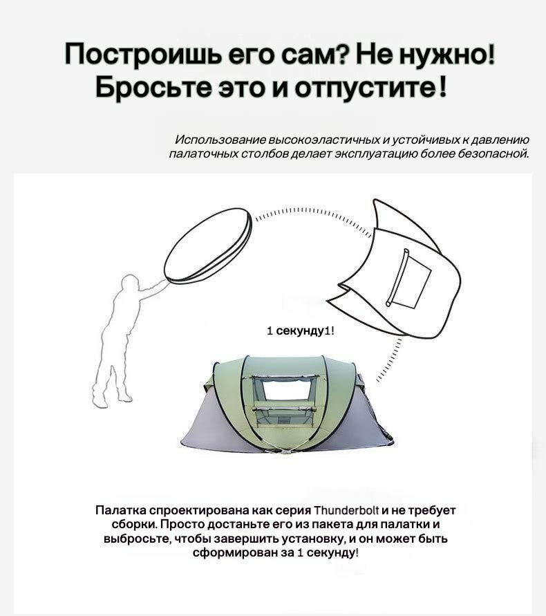 Палатка — фото 1