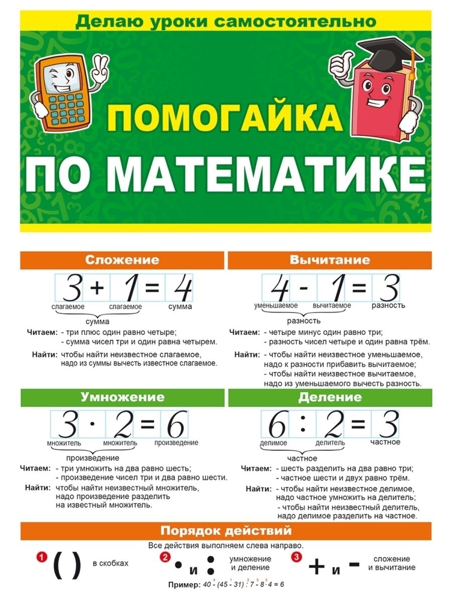 Буклет "Помогайка по математике"