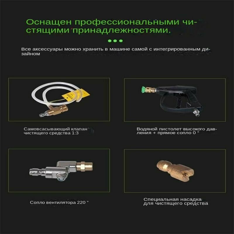 Минимойка — фото 1