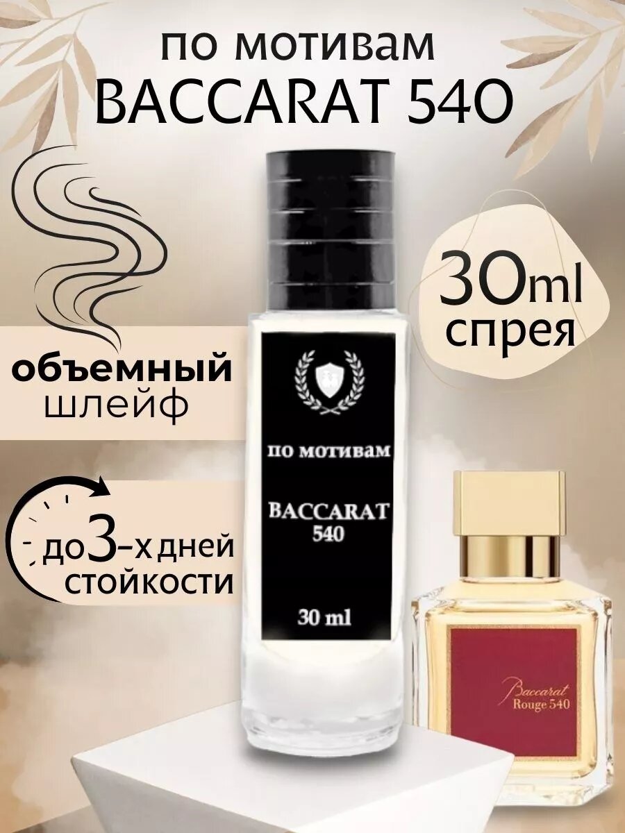 Духи по мотивам Baccarat Rouge 540
