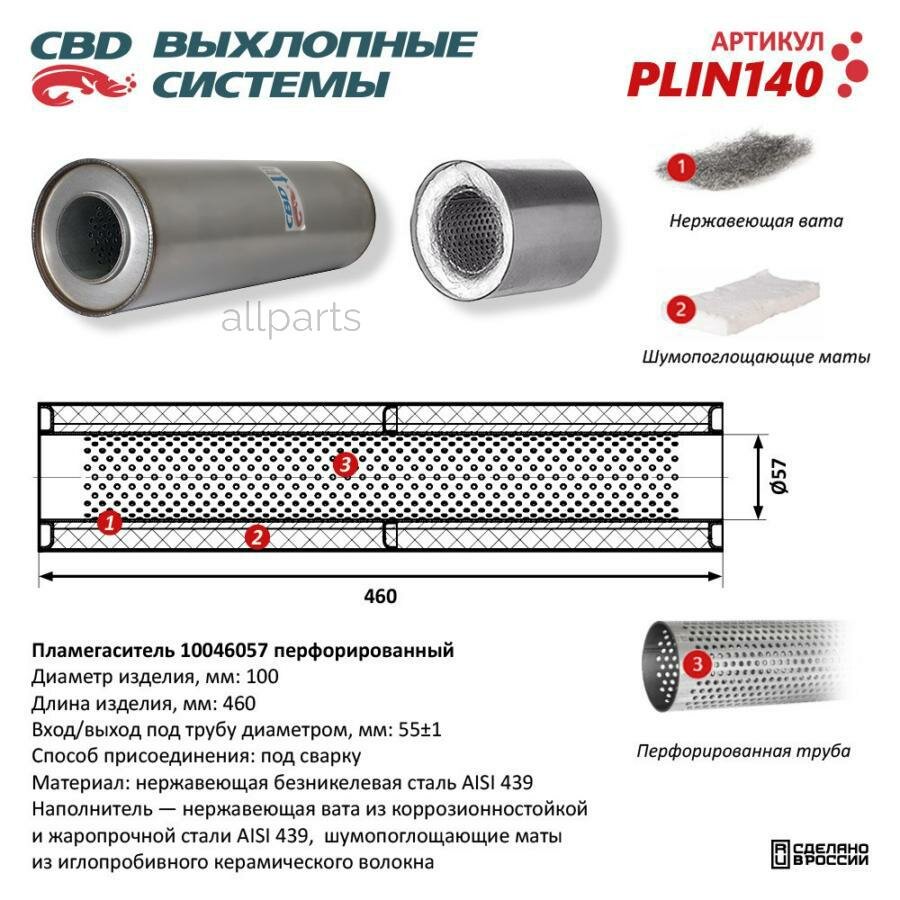 CBD PLIN140 Пламегаситель 10046057 перфорированный внутр. узел, из Нерж. стали. CBD. PLIN140