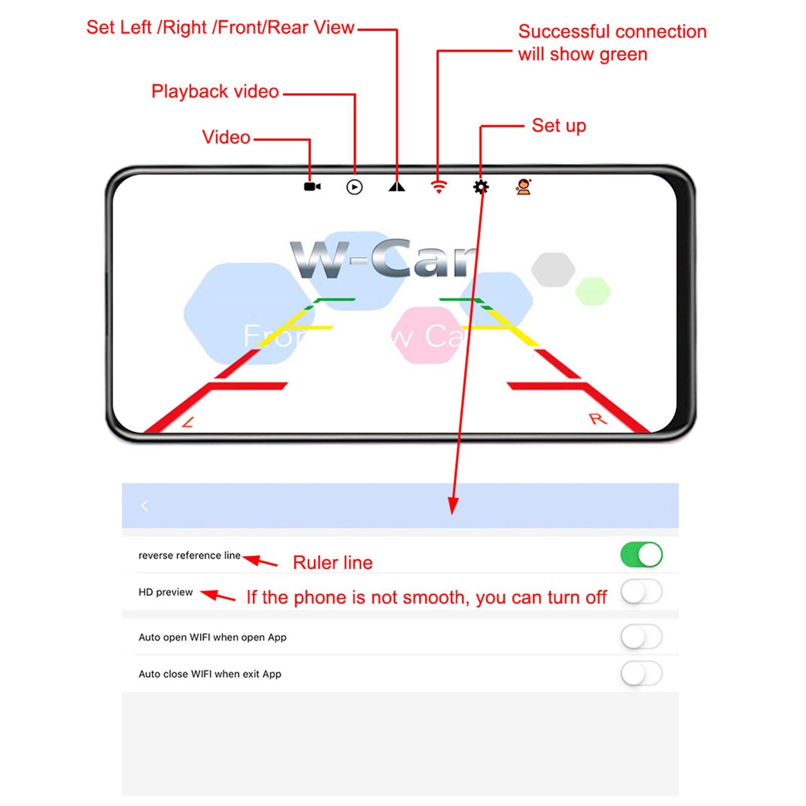 12-36 В беспроводная камера заднего вида IP67 водонепроницаемая светодиодная камера заднего вида со светодиодной подсветкой для грузовиков HD ночное видение автомобильный монитор заднего вида