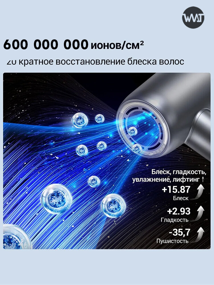 Фен для волос — фото 1