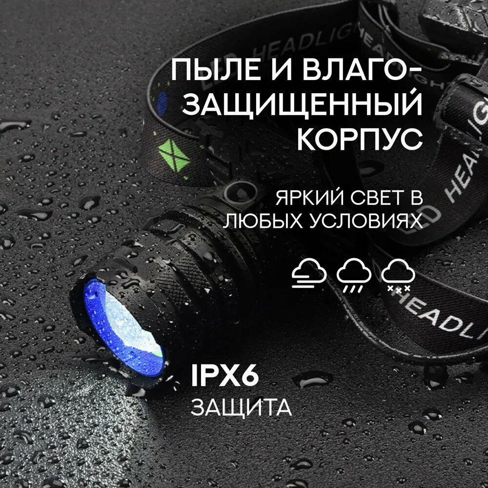 Налобный фонарь, перезаряжаемый, светодиодный, светодиод с функцией подзарядки