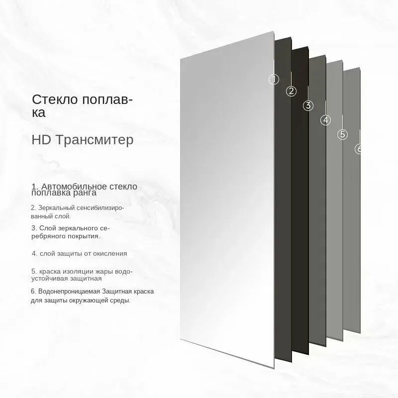 Зеркало для ванной — фото 1