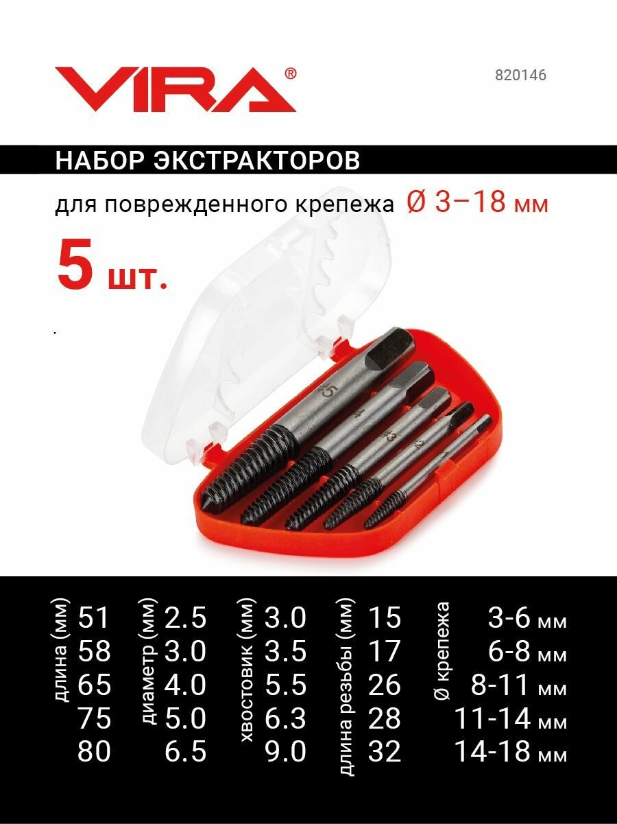 Экстракторы для сорванных и повреждённых болтов набор 5 шт VIRA M3-M18 хром-молибденовая сталь квадратный хвостовик