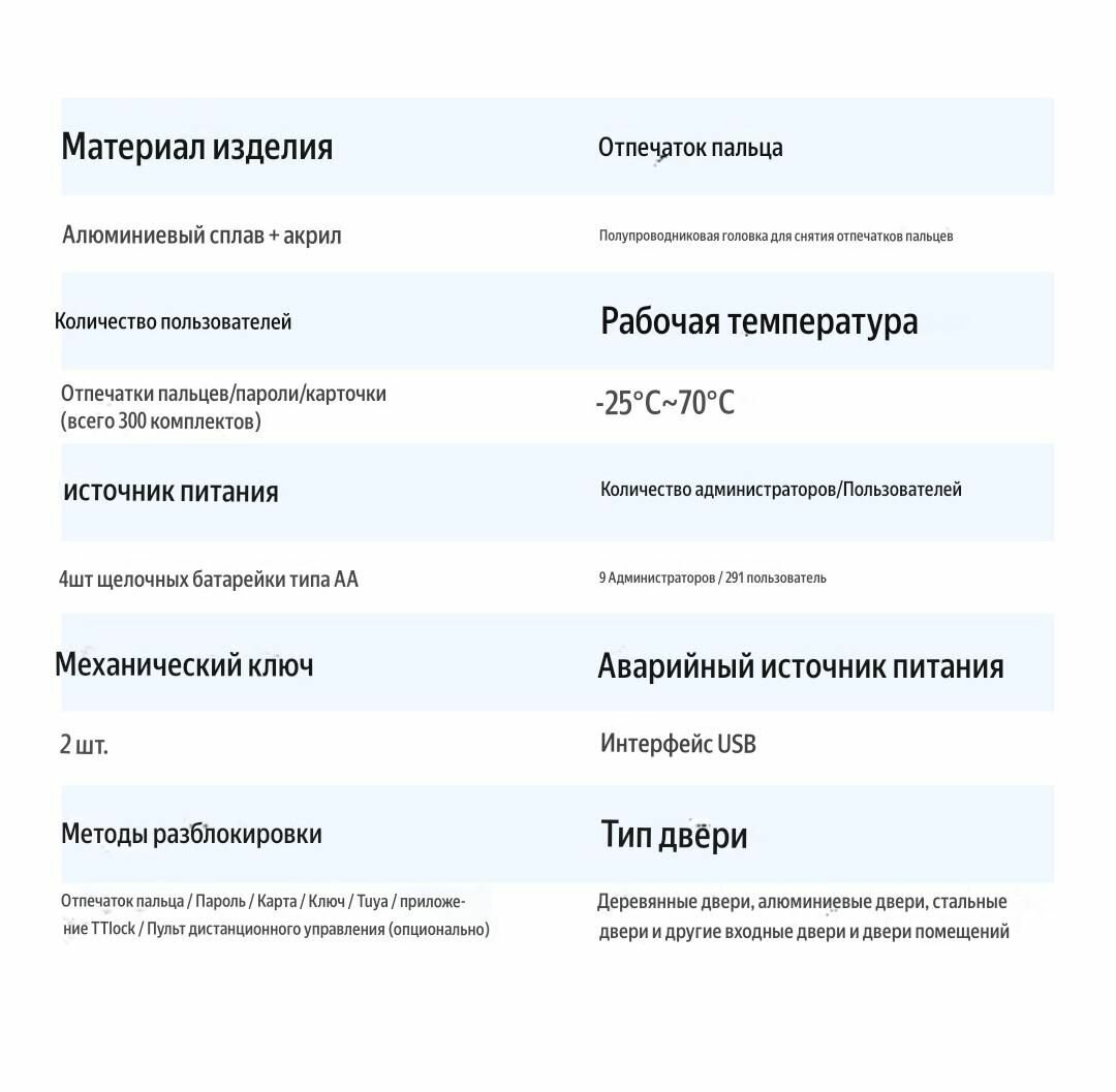 Корпус замка — фото 1