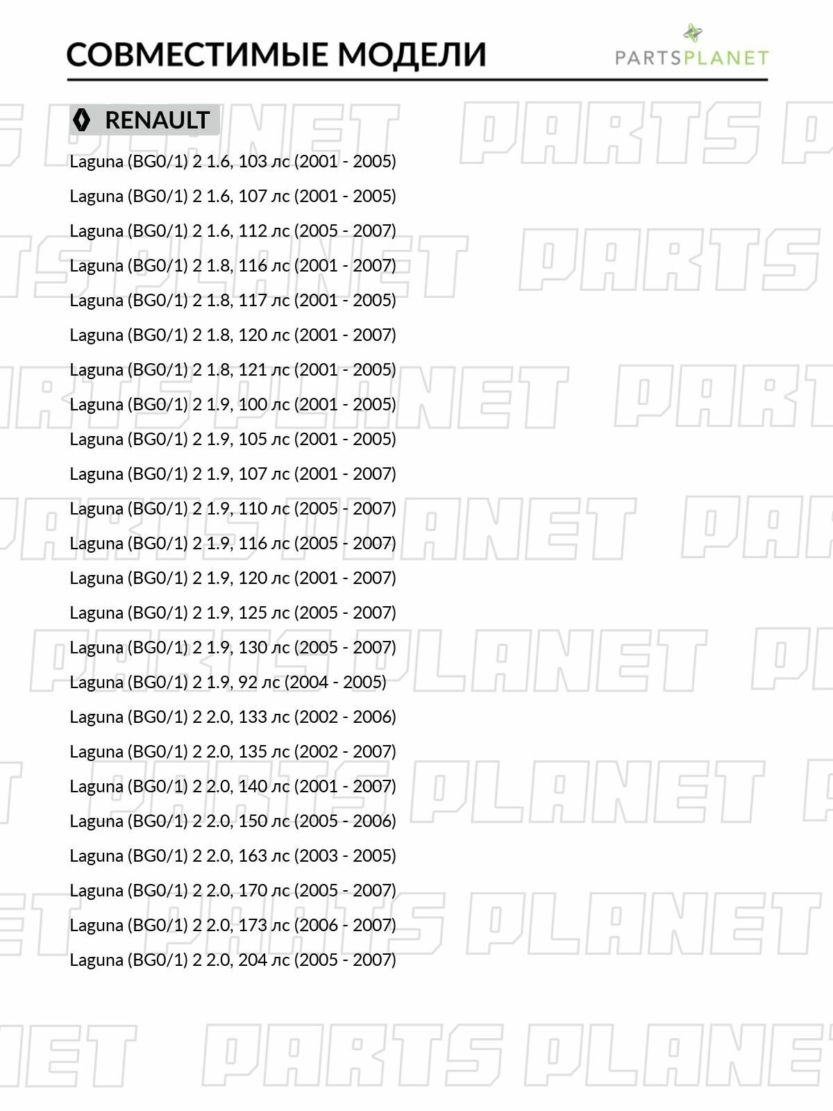 Тяга рулевая для Рено Лагуна 2 Z28484 ZENTPARTS — фото 1