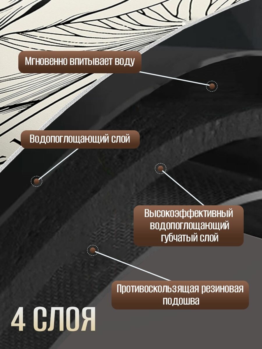 Коврик для ванной — фото 1