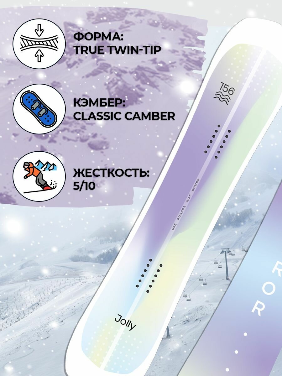 Сноуборд TERROR - JOLLY