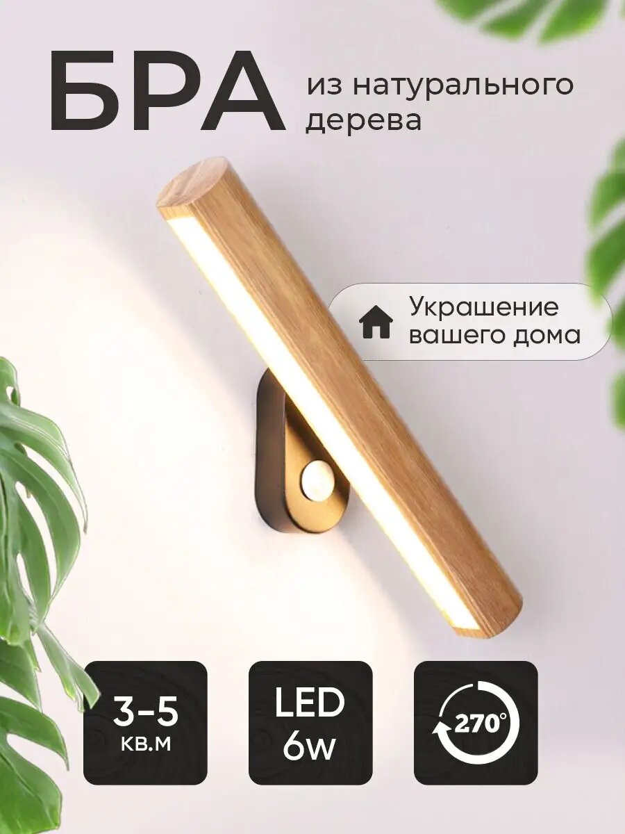 Светильник настенный светодиодный с выключателем на корпусе