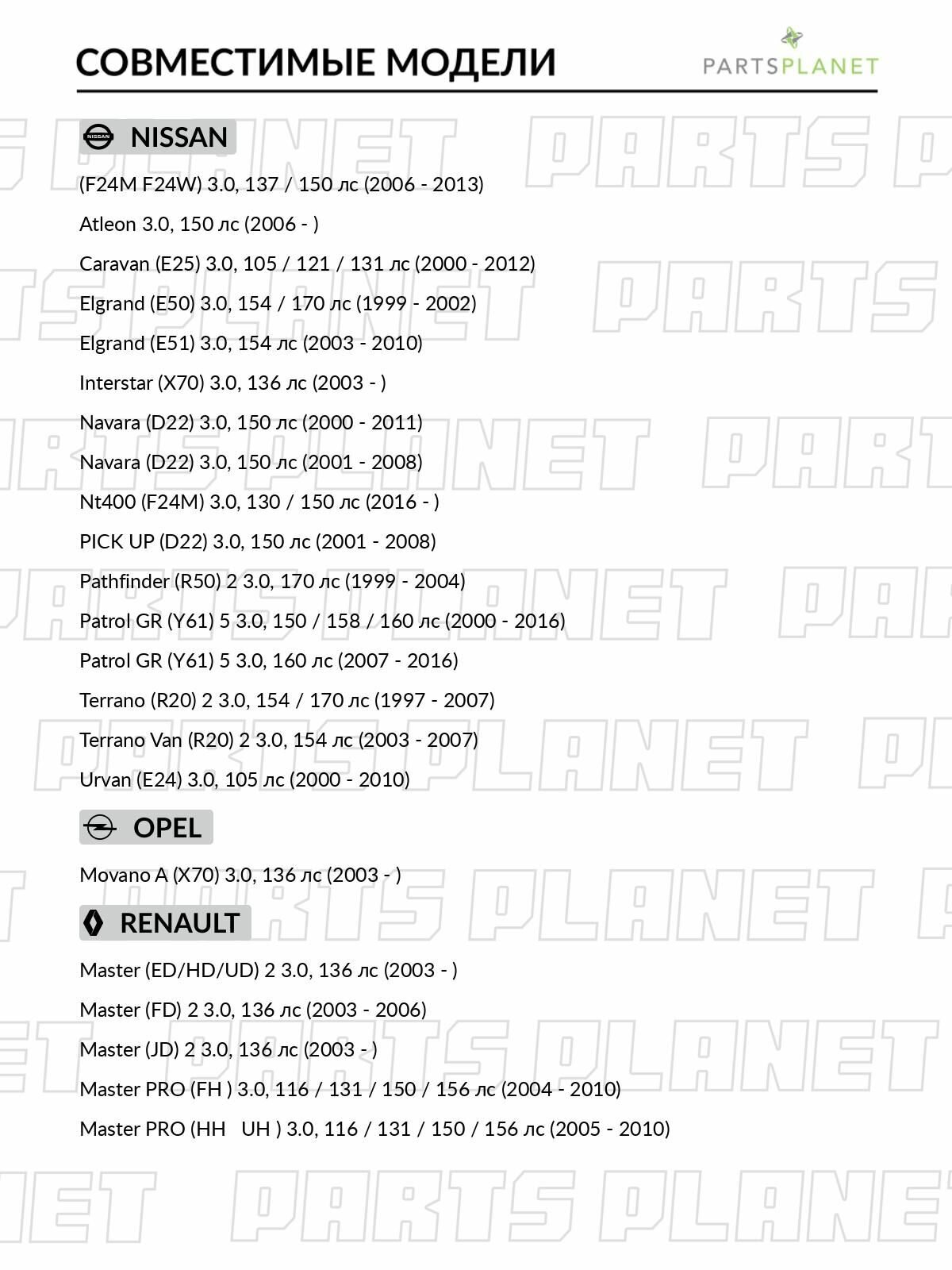 Шкив генератора для Ниссан Навара, Патфайндер 2, Патрол GR 5, Террано 2, Ван 2 535 0053 10 INA — фото 1