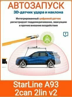 Автосигнализация — фото 1