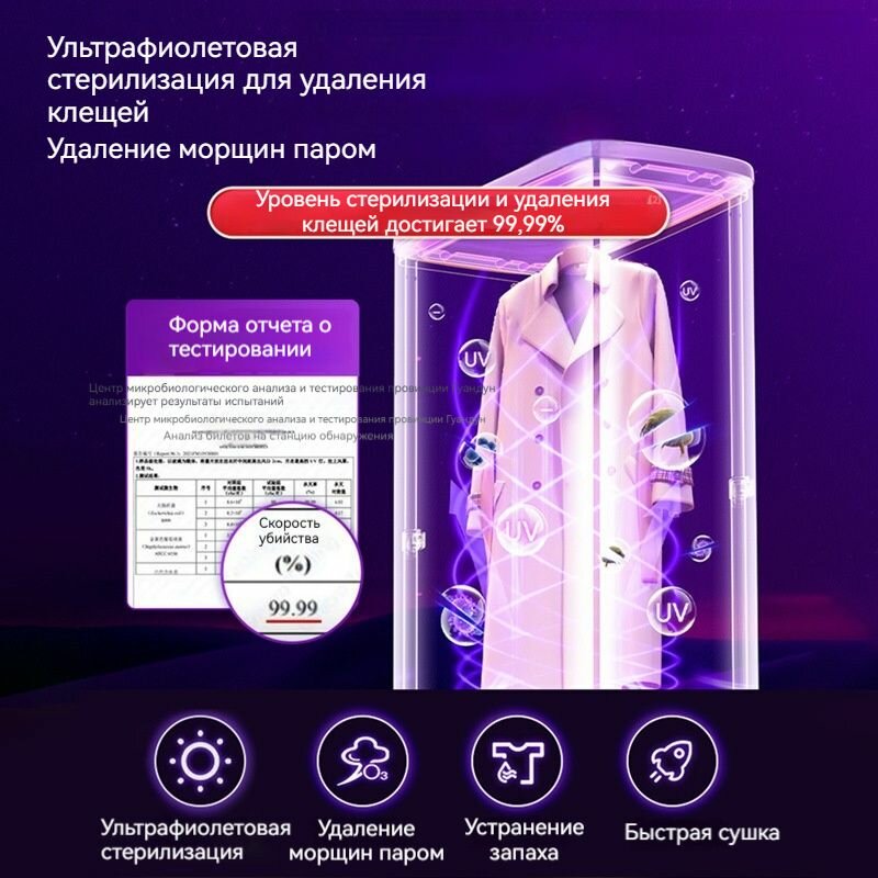 Паровой шкаф для одежды — фото 1