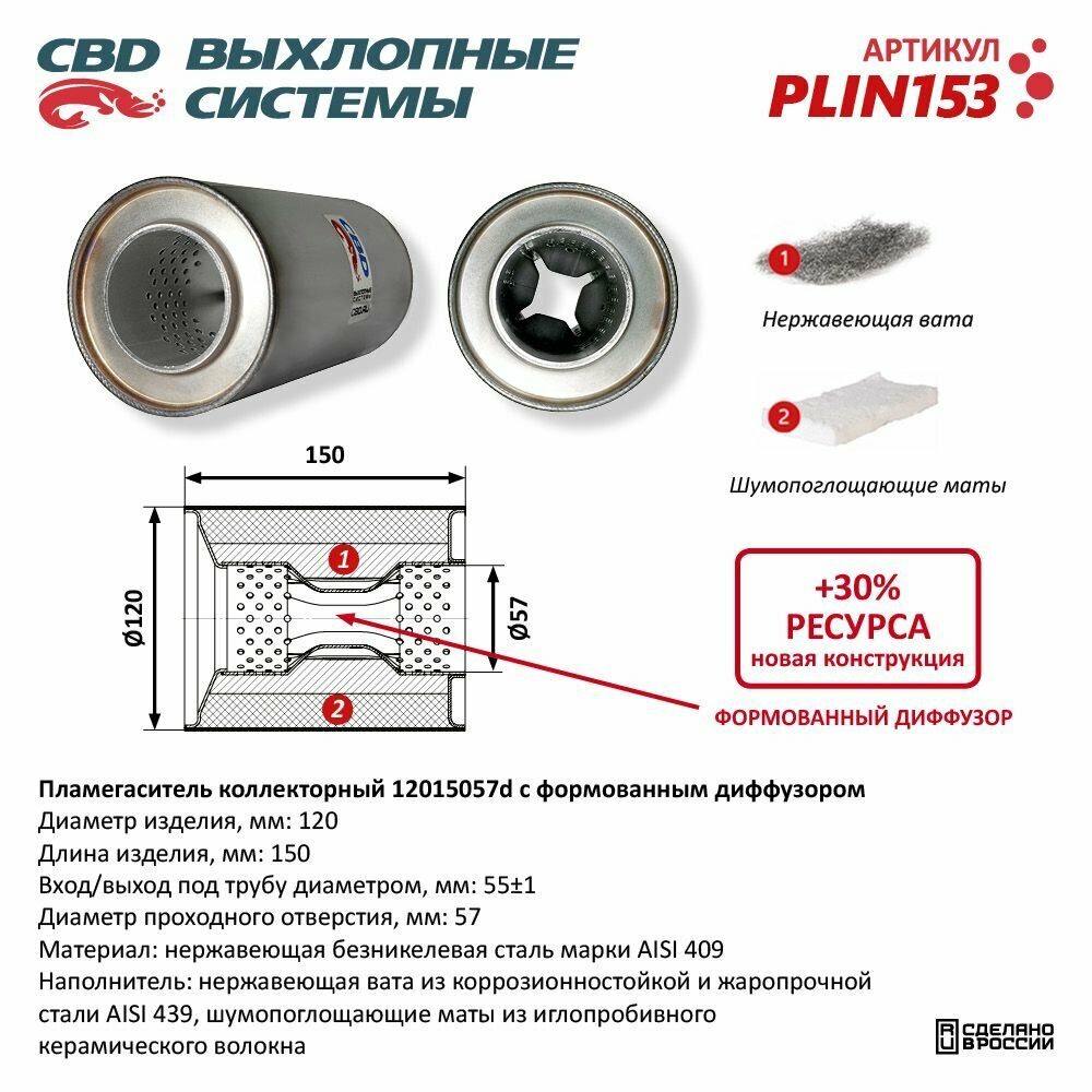 Пламегаситель коллекторный 12015057d с перфорирован. диффуз. из Нерж. стали. CBD. PLIN153