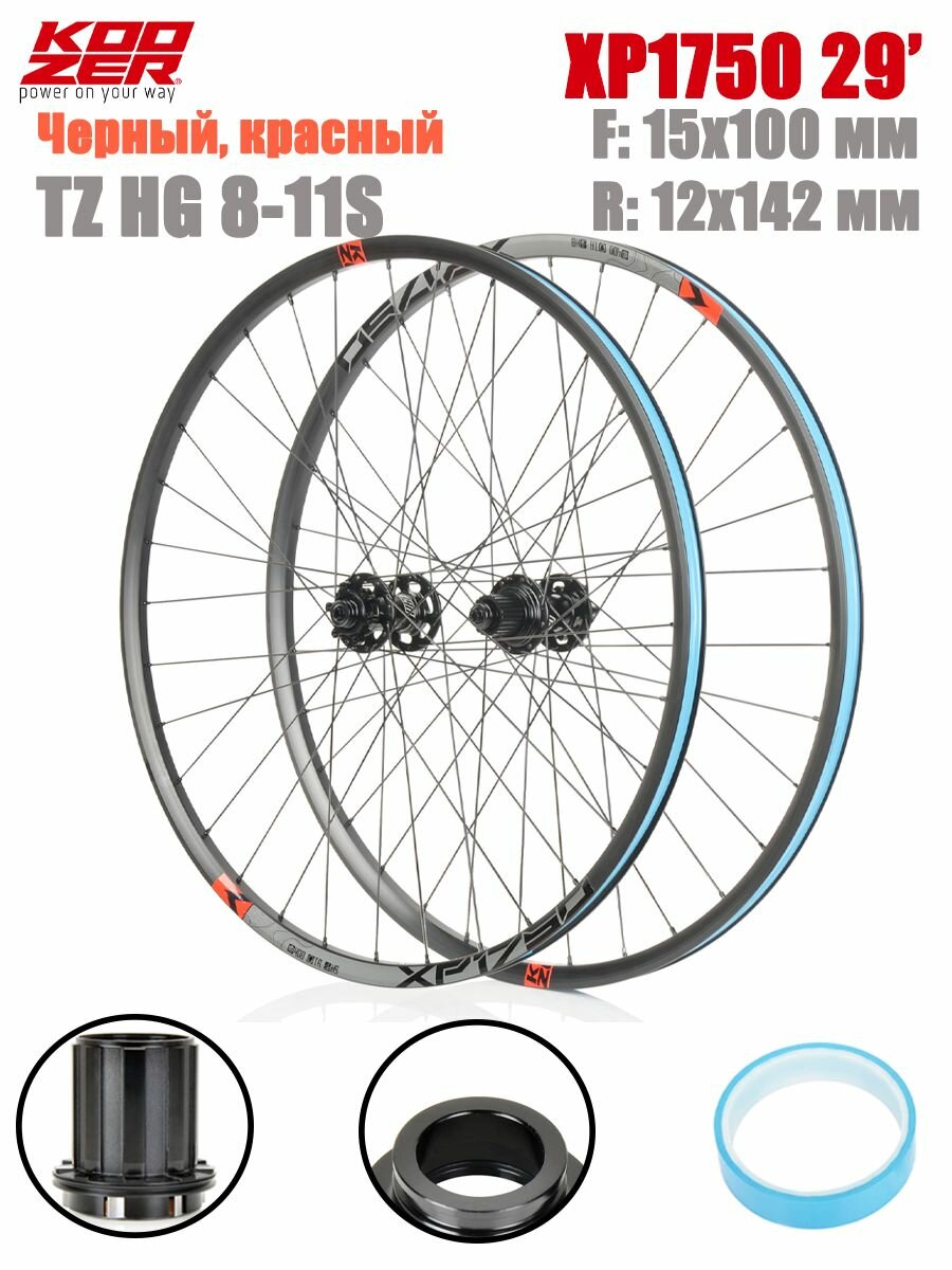 Комплект колес