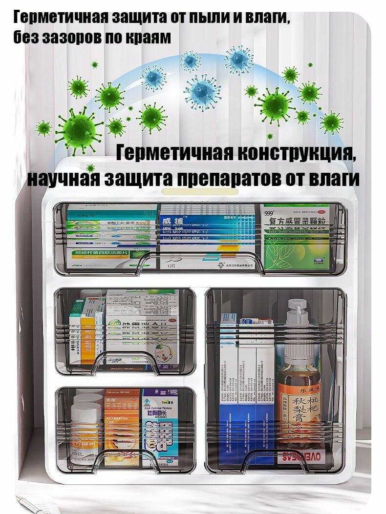 Аптечка домашняя большая контейнер органайзер для хранения лекарств и таблеток с замком, 8-34 л, L, белое