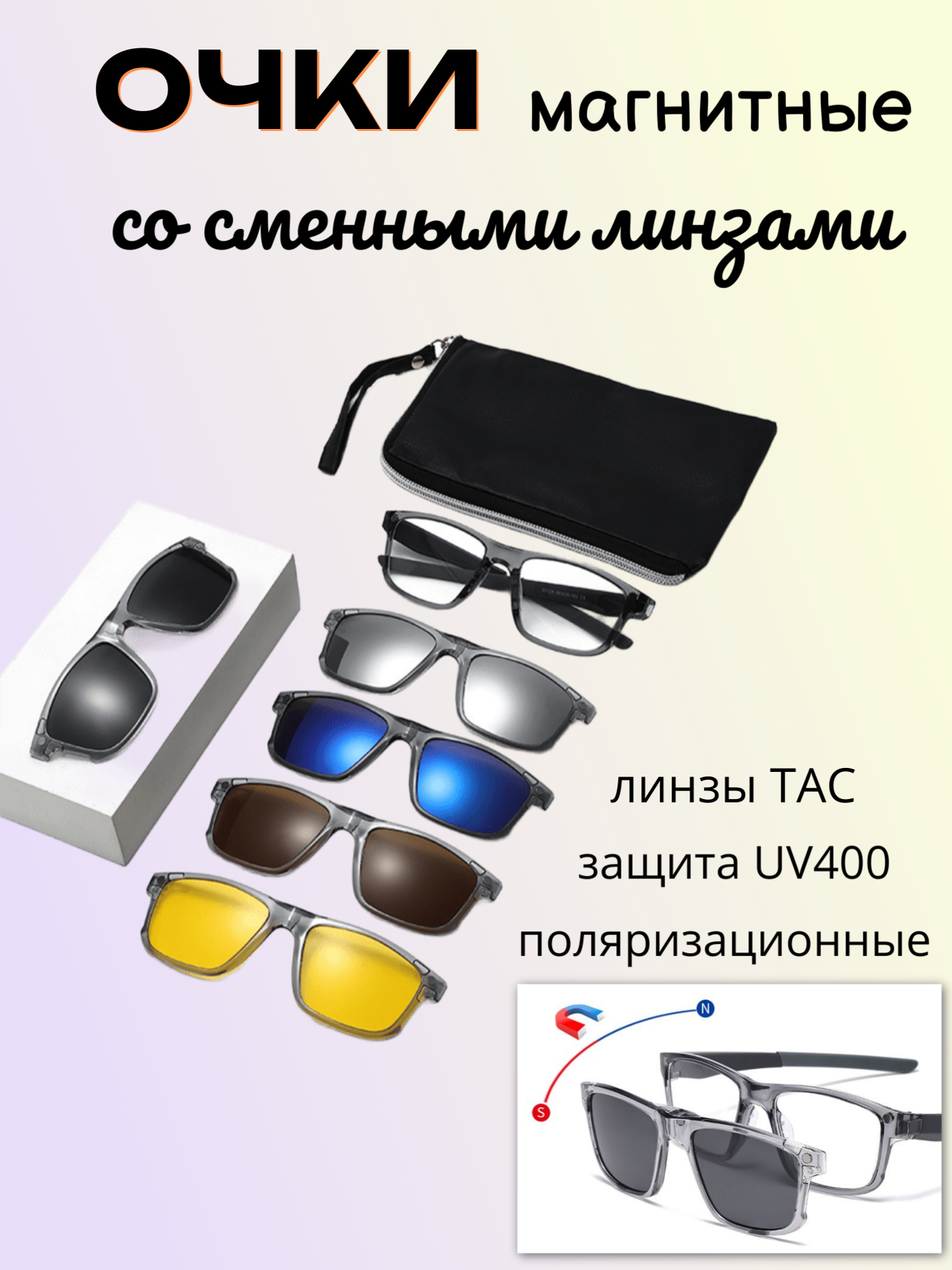Сменные линзы