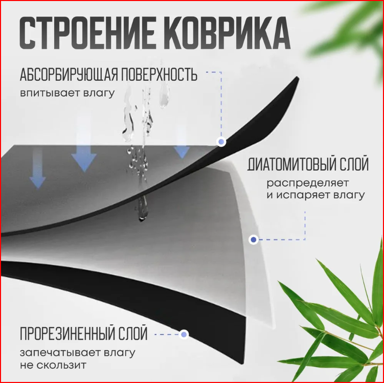 Коврик для сушки посуды "Быстросохнущий", диатомитовый, серый, прямоугольный, 50х40 см — фото 1