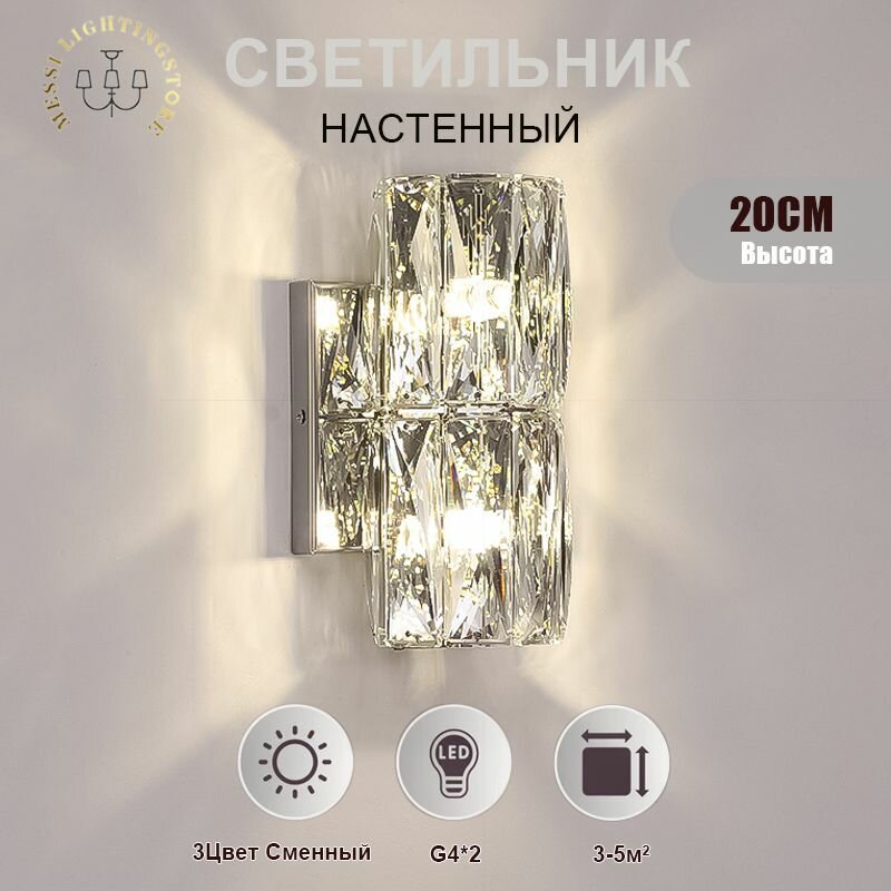 Настенный светильник