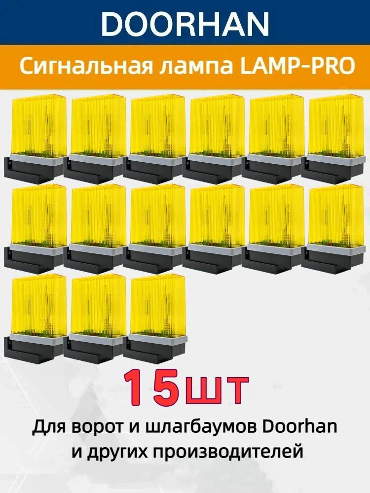 Автоматика для дверей