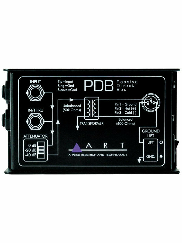 Директ-бокс ART PDB