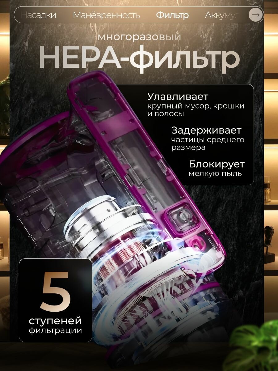 Вертикальный пылесос — фото 1