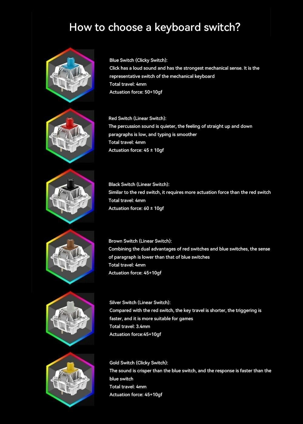 Проводная игровая механическая клавиатура OSU2 key RGB выключатель