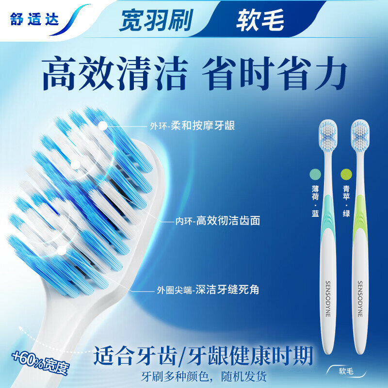 Comfortable Reach Soft Bristle Toothbrush (1pc) Family Adult Care Sensitive High Efficiency Cleaning