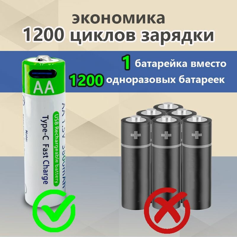 Ayibuety Battery Box, 4 pcs — фото 1