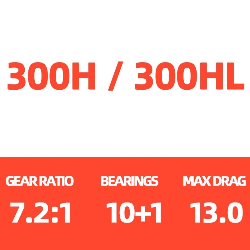 Рыболовная катушка DAIWA PT300, 2025 г, 10 + 1BB, максимальное сопротивление, 13 кг, колеса для морской воды