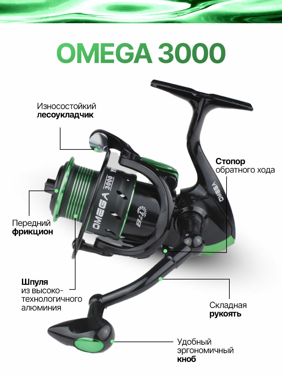 Катушка — фото 1