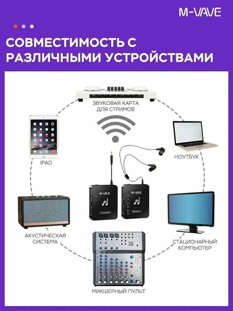 M-VAVE WP-10 управление гитарным усилителем — фото 1