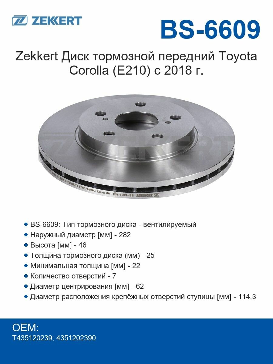 Zekkert Диск тормозной передний Toyota Corolla (E210) с 2018 г.
