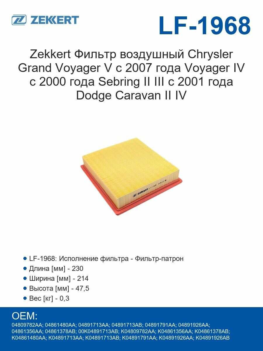 Zekkert Фильтр воздушный Chrysler Grand Voyager V с 2007 года Voyager IV с 2000 года Sebring II III с 2001 года Dodge Caravan II IV
