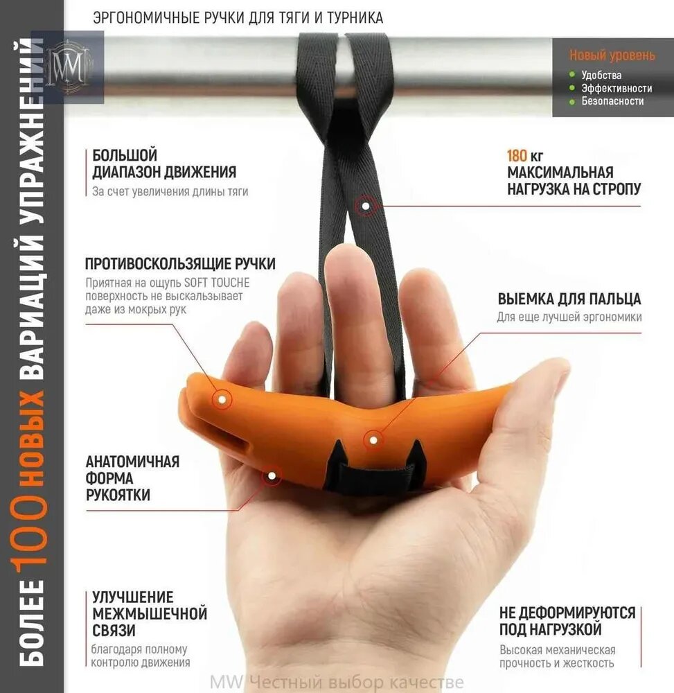 Эргономичные рукоятки для тренажеров и подтягиваний Goflex Ergo/Гимнастические кольца для турника подвесные Goflex Ergo