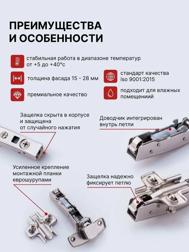Петля мебельная — фото 1