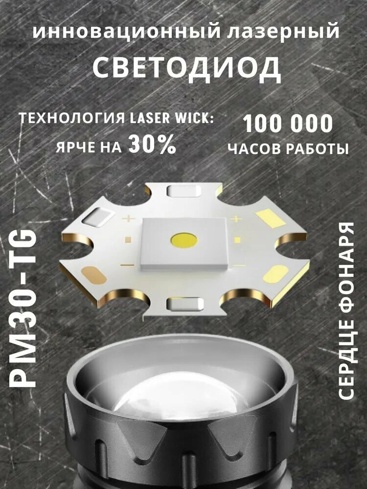 Фонарь ручной — фото 1