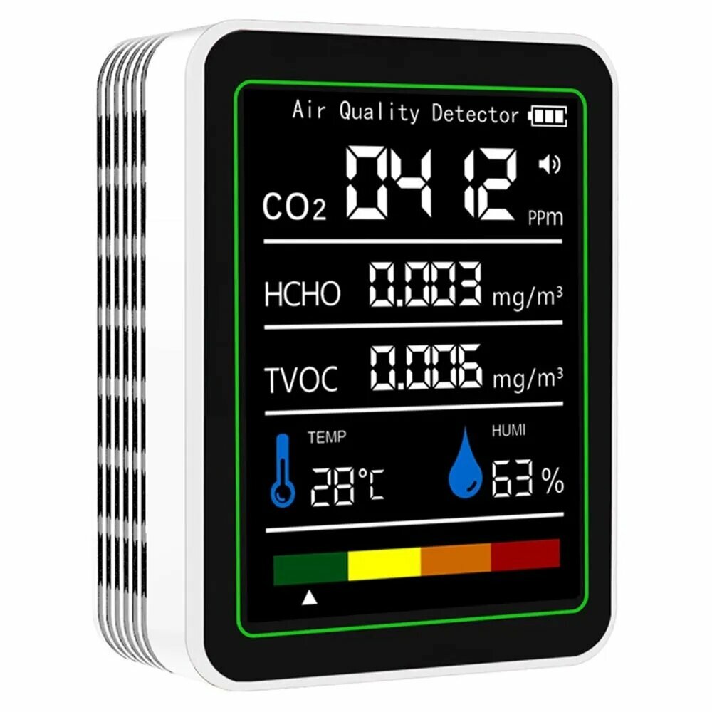 Измеритель качества воздуха, точные датчики (CO2, температура, влажность), определение формальдегида, удобный экран с четкими показаниями