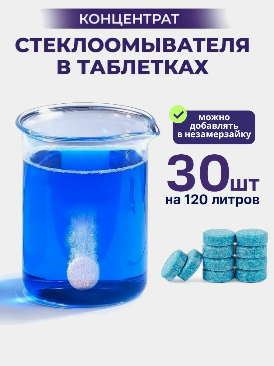 Омывайка для авто летняя стеклоомывателя концентрат 30 шт/120 литров