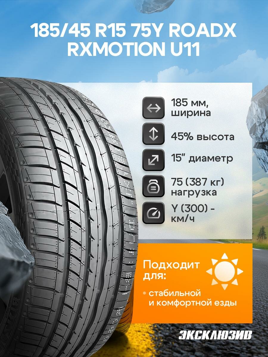Летняя шина ROADX RXMOTION U11 185/45 R15 75Y ZR