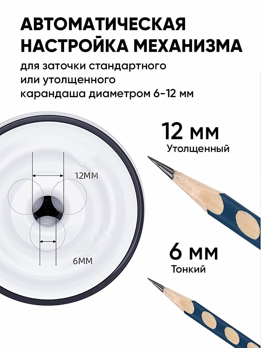 Точилка для карандашей — фото 1