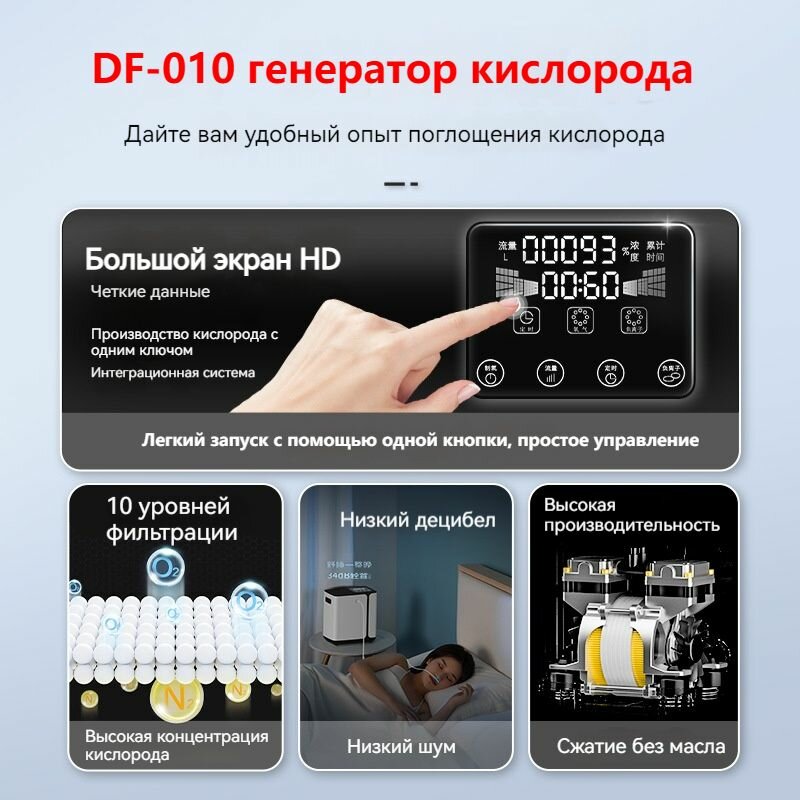 Концентратор кислорода — фото 1
