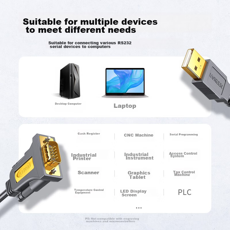 Lulian USB to RS232 Serial Adapter Cable, DB9 Male to Female Connector Converter, Compatible with Attendance Machines, Cash Registers, Printers, COM Port [1.5m Female End]