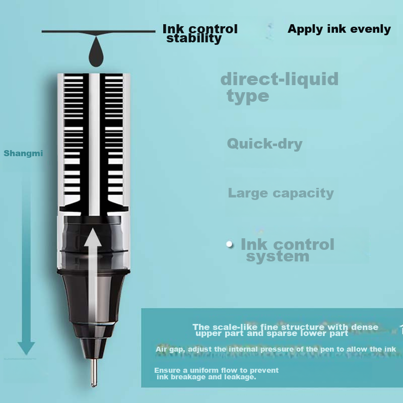 Baijin Jurenxie Gel Pen, Quick-Drying Stationery, Office Direct Liquid Pen, Full Needle Tube Signing Pen, Business Meeting Pen, Student Large Capacity Jurenxie Writing Pen, Exam Pen, Black, 20 Pieces, 0.5mm