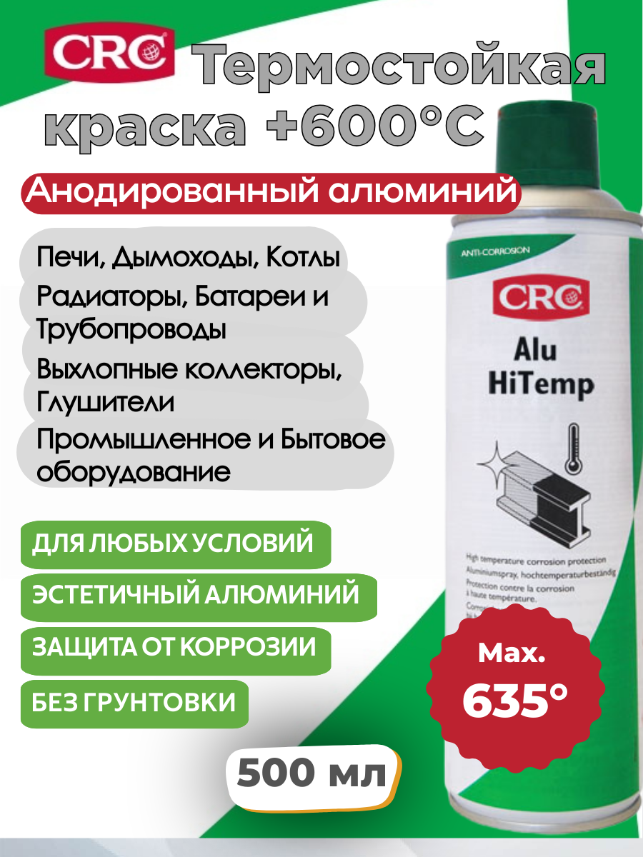 Термостойкая краска CRC Industries CRC ALU HITEMP, до 600°C, анодированный алюминий, 500 мл