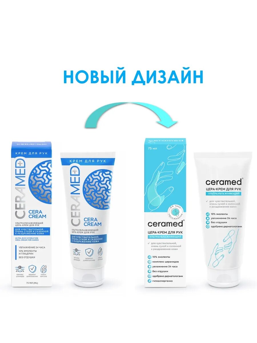 Крем для рук Ceramed цера-крем, ультраувлажняющий, для всех типов кожи, 75мл — фото 1