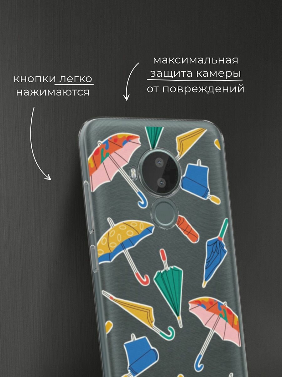 Чехол на Nokia C30 / Нокия C30 с принтом "Зонты паттерн", прозрачный — фото 1