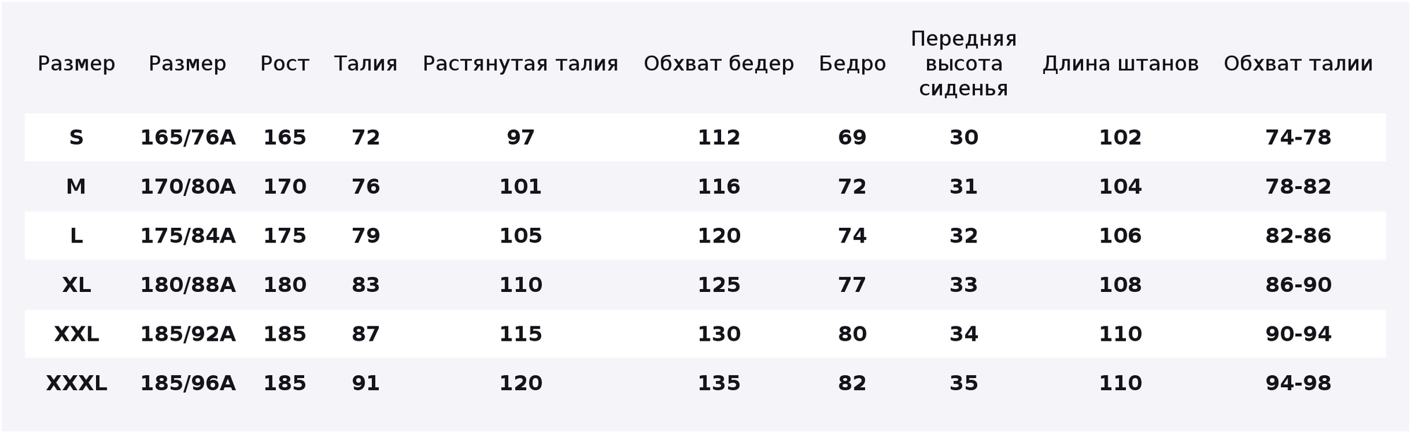 Джинсы GAP, размер М — фото 1