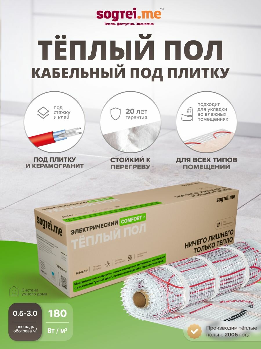 Комплект теплого пола